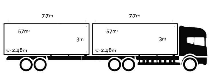 Road Trains - Jumbo Transport